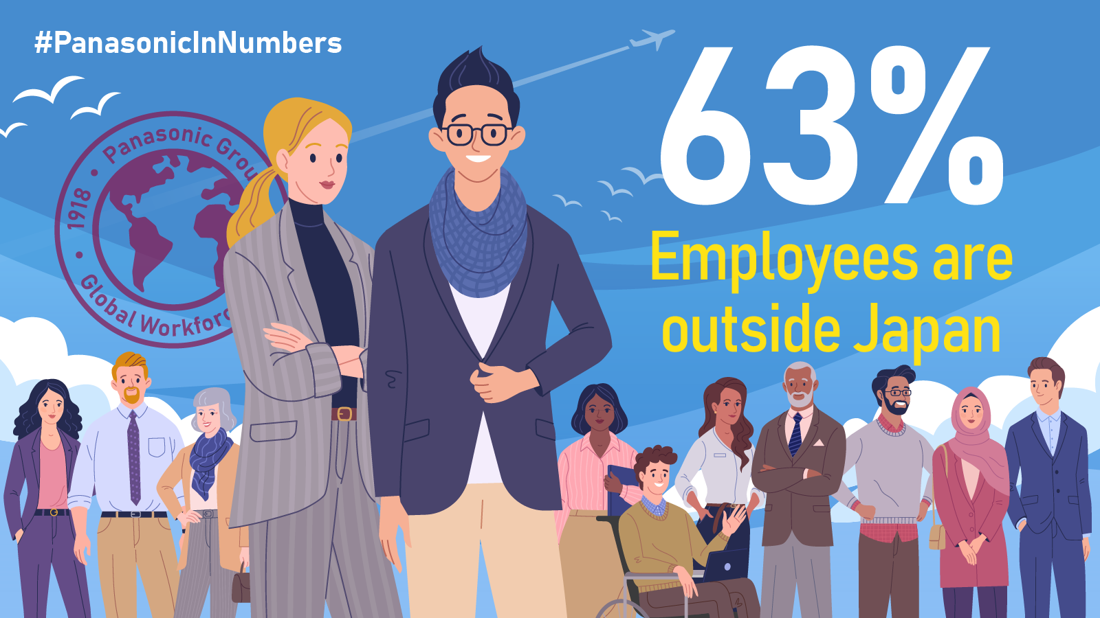 Panasonic in Numbers: Global Employees | Business Strategy/Policy | Company | Panasonic Stories ...