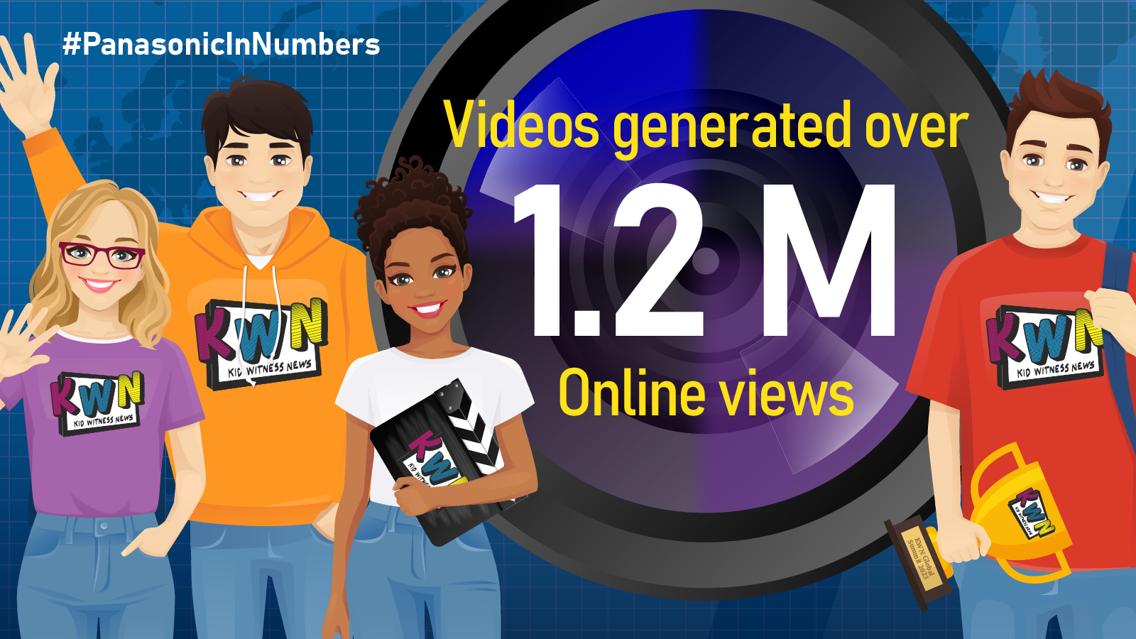 Panasonic in Numbers: KWN2023 | CSR | Sustainability | Panasonic ...